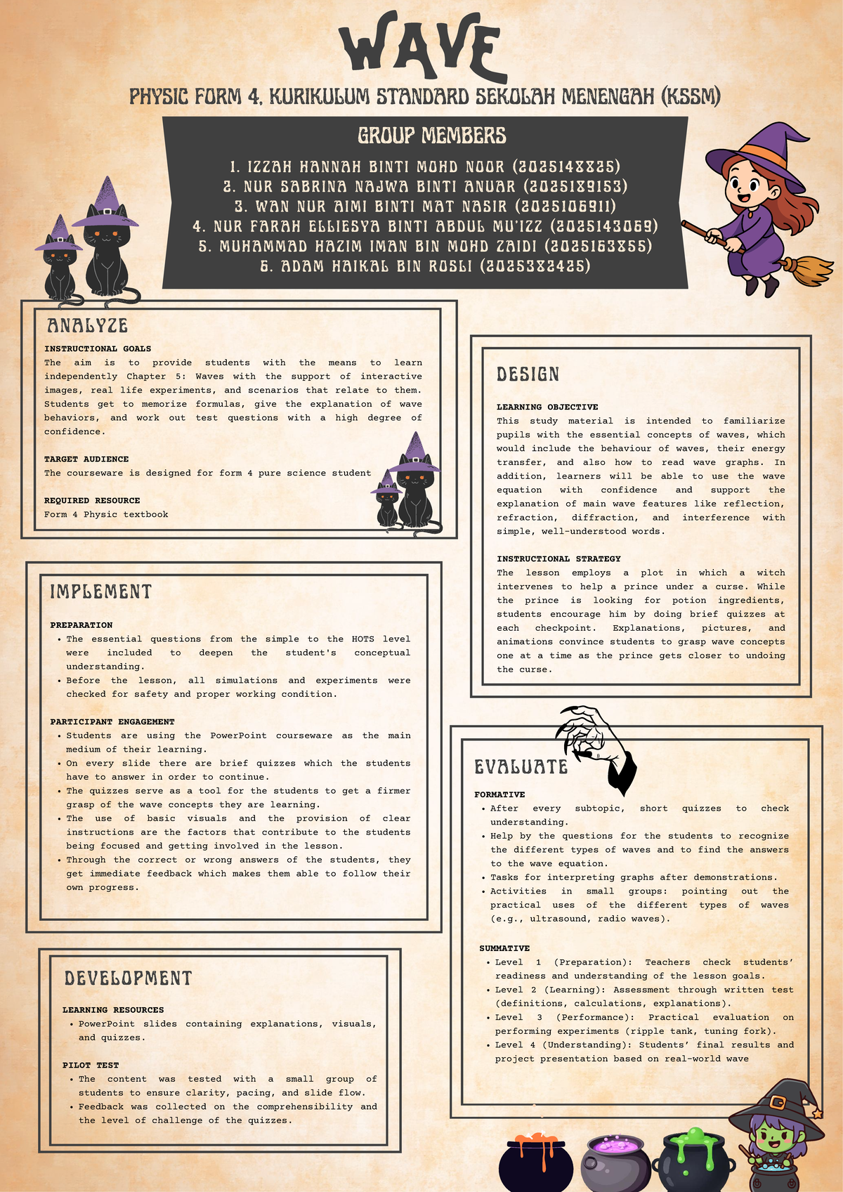 WAVE PHYSICS FORM 4 - Edu456 Assignment Overview and Goals - Studocu