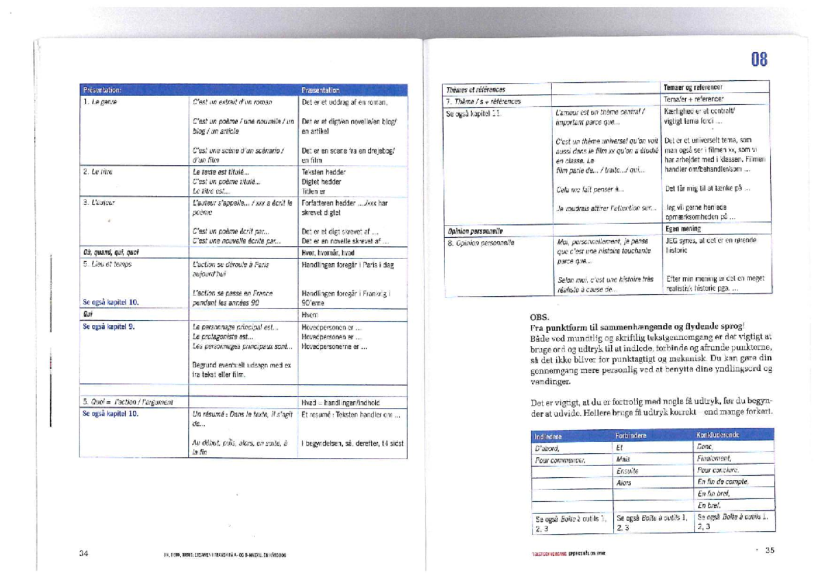 Gloser til tekstgennemgang: Fransk A-B-niveau Examen Guide - Studocu