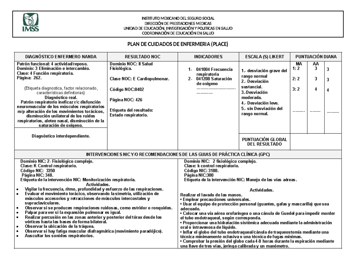 Estudio de Gamagrama Esofágico: Técnicas y Utilidad en Medicina Nuclear ...