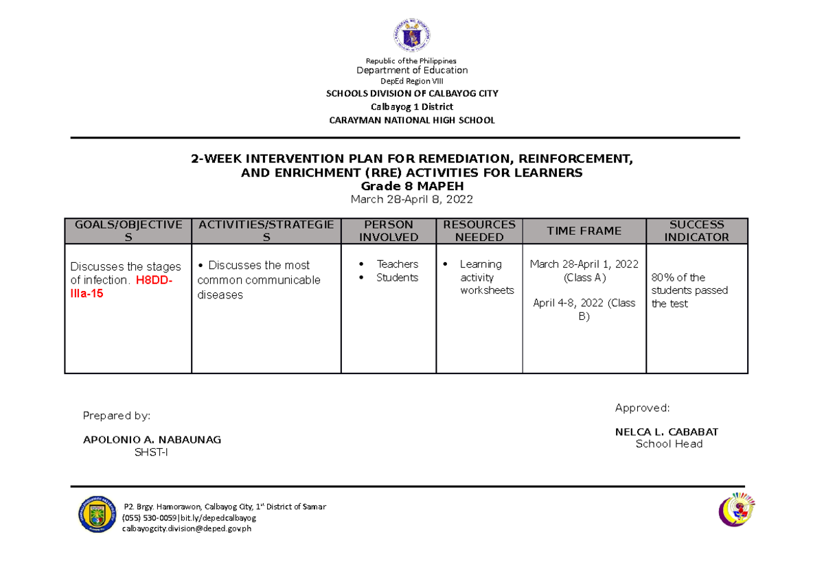 Mapeh 8 APOL-weekly-Intervention-Plan - Republic of the Philippines ...