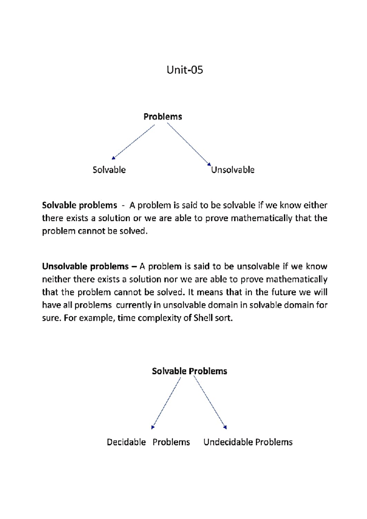 DAA (Unit-5) - Solvable and Unsolvable Problems Explained - Studocu