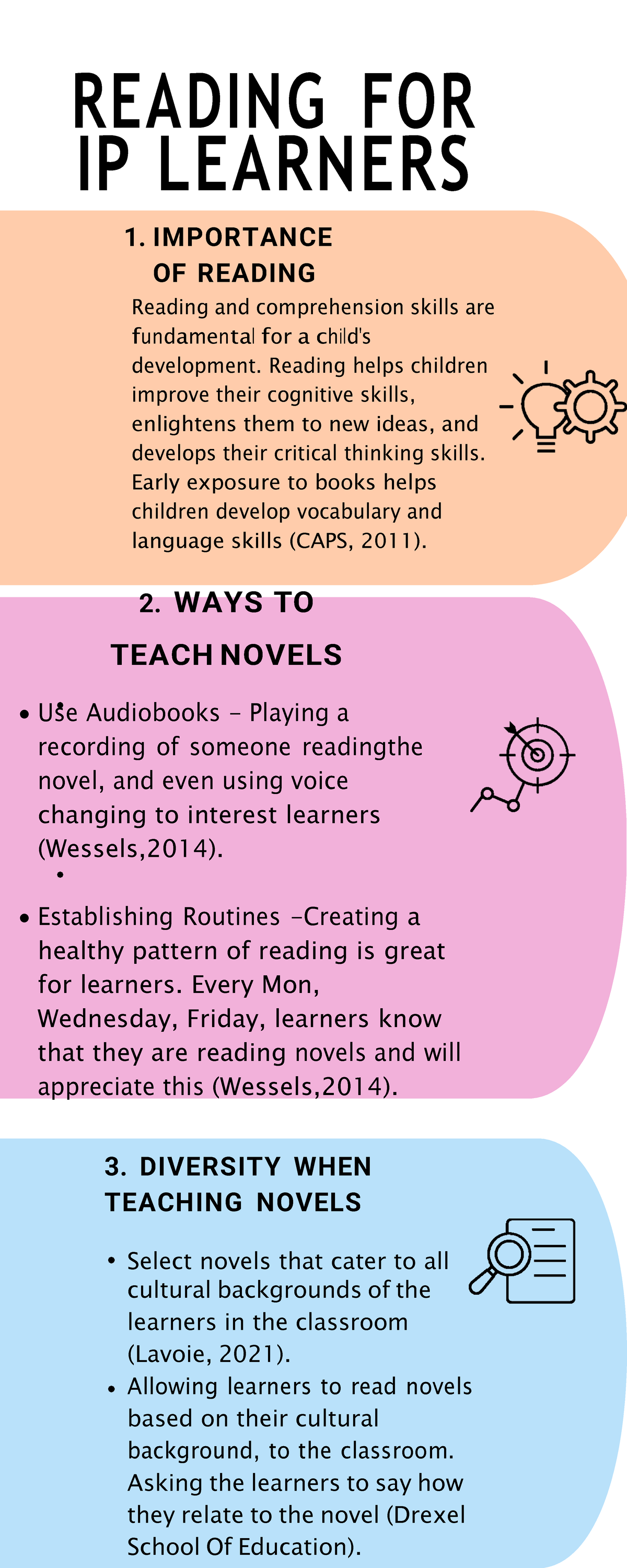 IP 4-6 Reading Strategies and Recommended Novels for Learners - Studocu