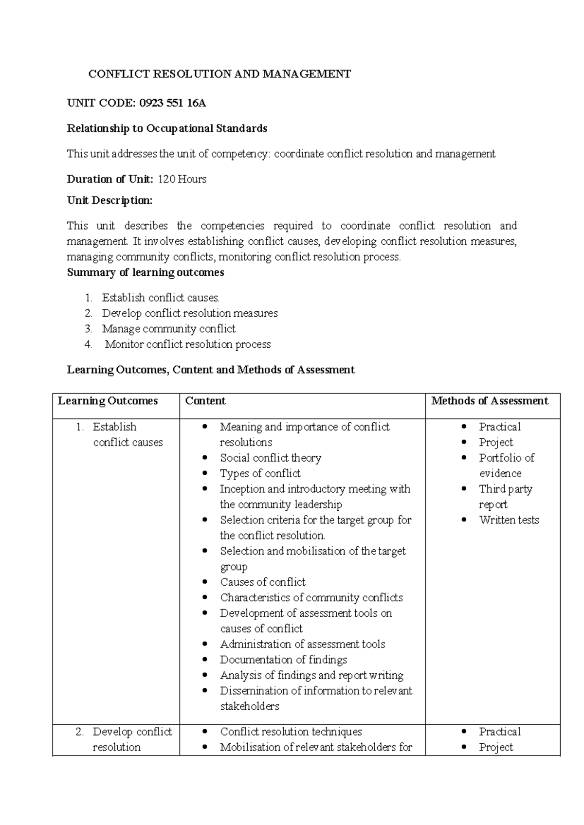 Chapter 12: Conflict Resolution and Management (Unit Code: 0923 551 16A ...
