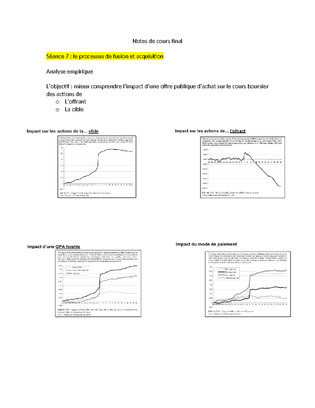 Notes de cours final : Séance 7 - Fusion et Acquisition en Finance ...