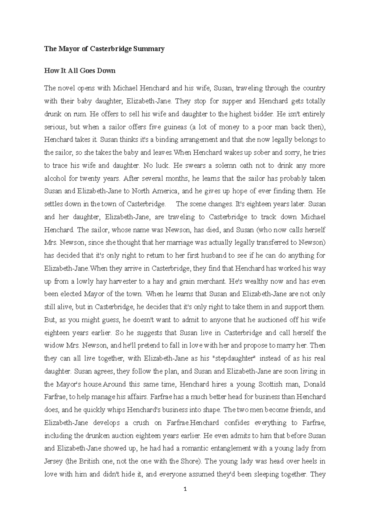 The Mayor of Casterbridge: Detailed Summary and Analysis - Studocu