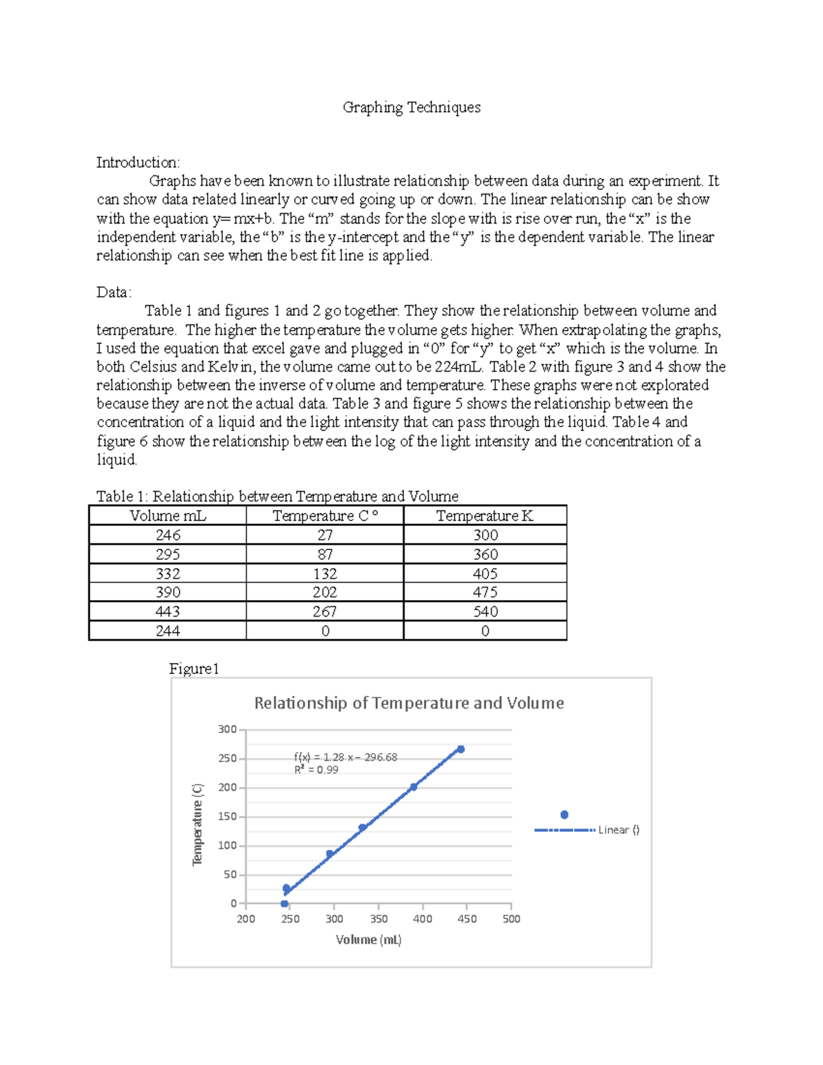 Graphing Lab Report - Graphing Techniques Introduction: Graphs have ...