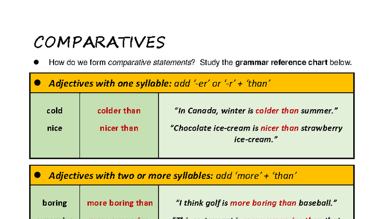 COMPARATIVES: Forming Comparative Statements and Examples - Studocu
