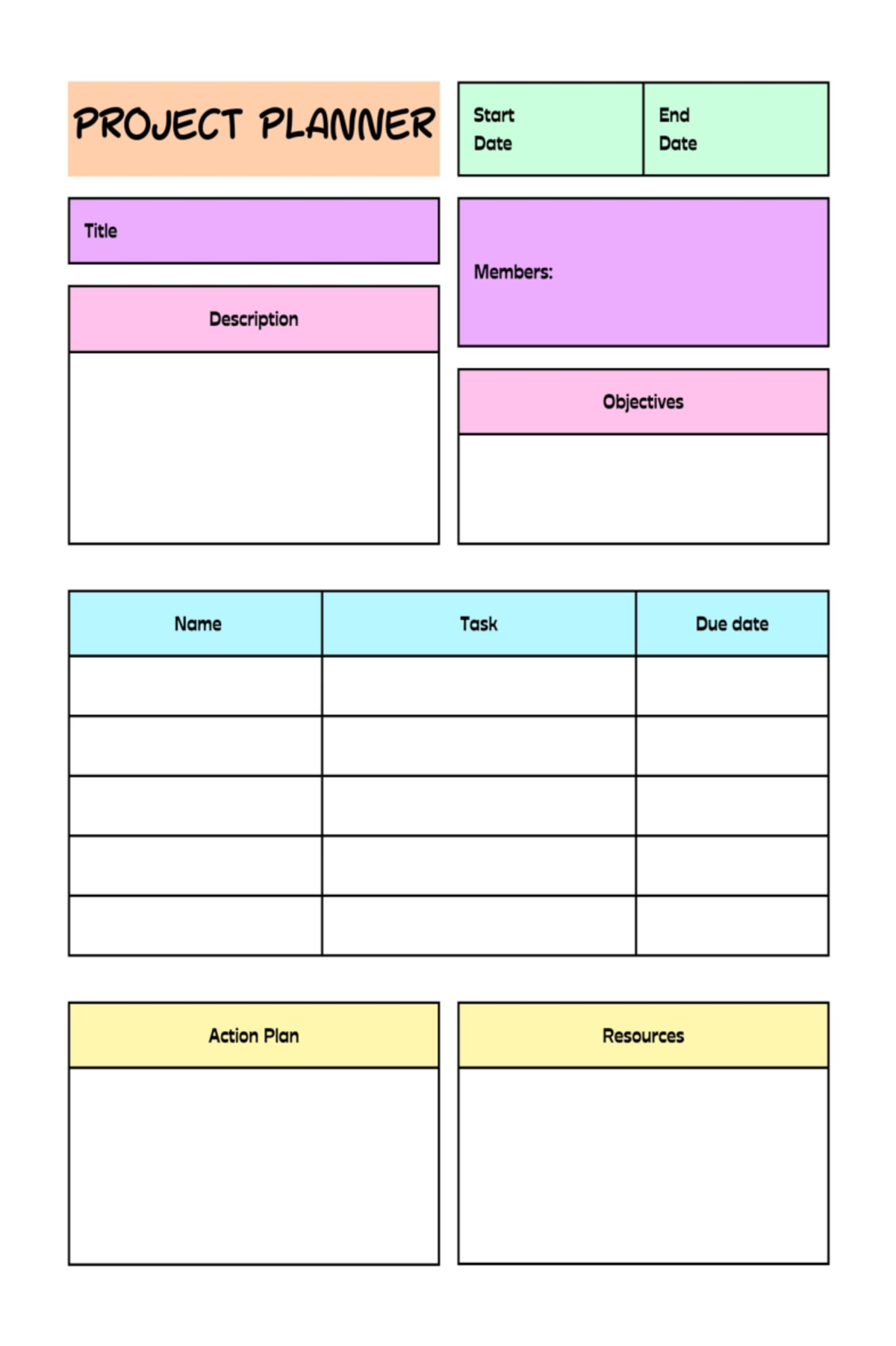 Project Planner Template Blank - Inglés - PROJECT PLANNER Start End ...