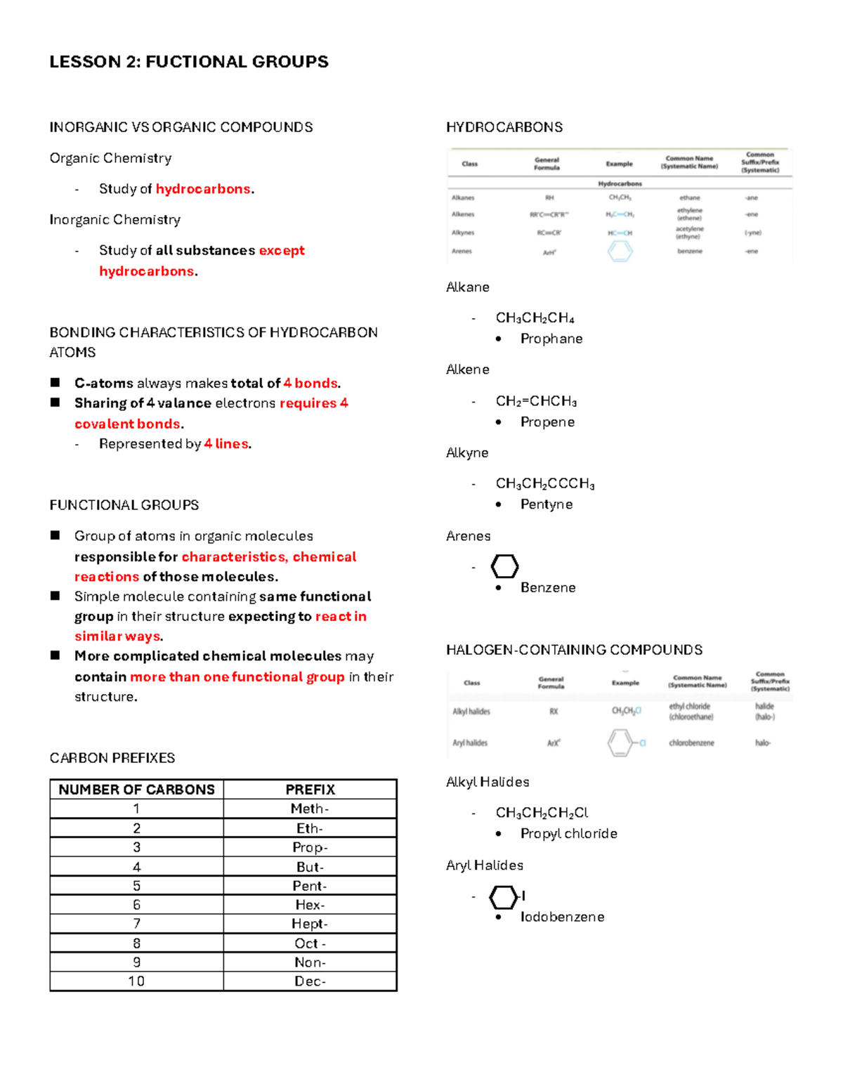 Biochem 111 Lesson 2 - LESSON 2: FUCTIONAL GROUPS INORGANIC VS ORGANIC ...