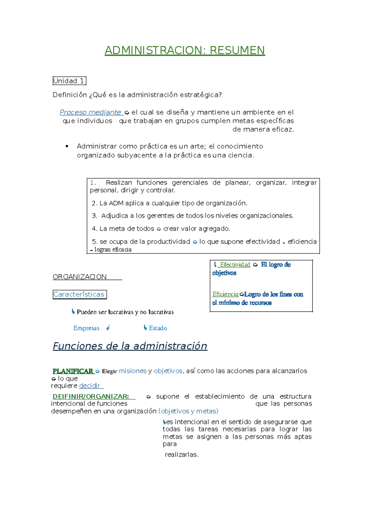 ADMINISTRACION: RESUMEN Unidad 1 - Definición y Funciones de la ...
