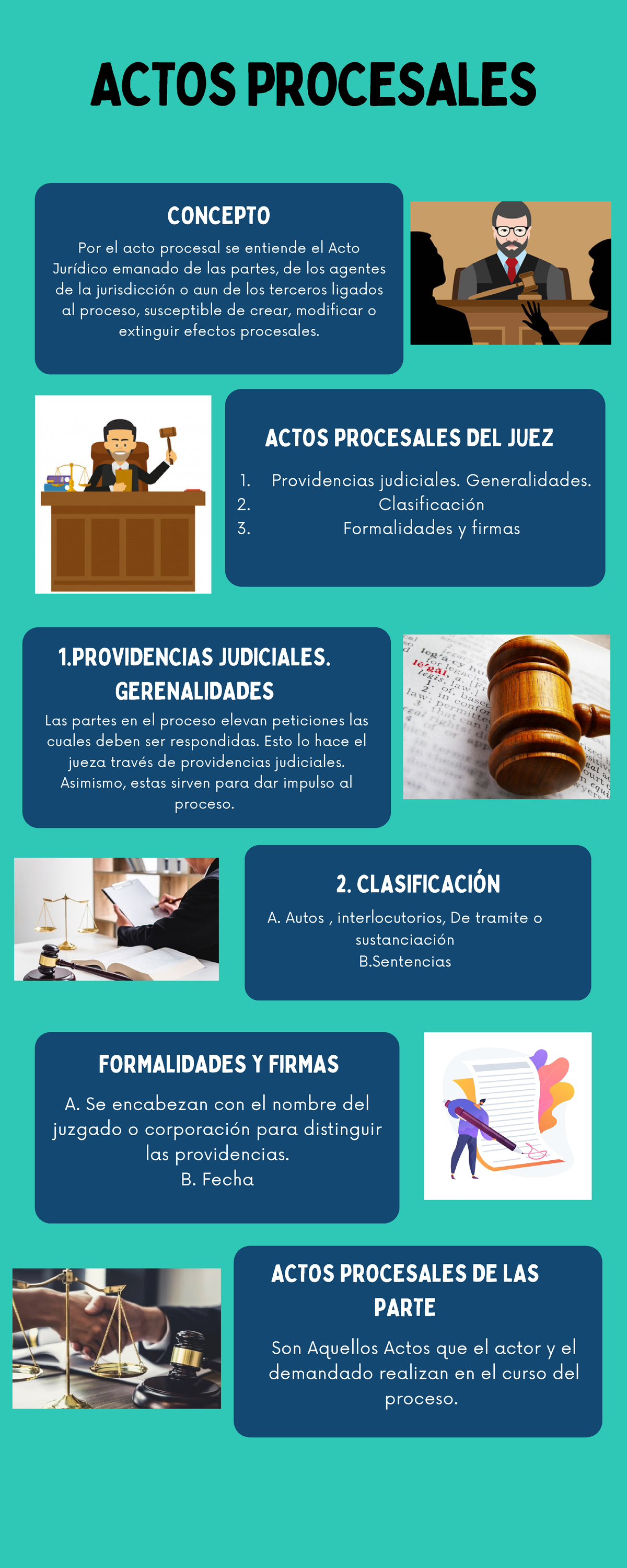 Actos Procesales: Definición, Clasificación y Formalidades en el ...