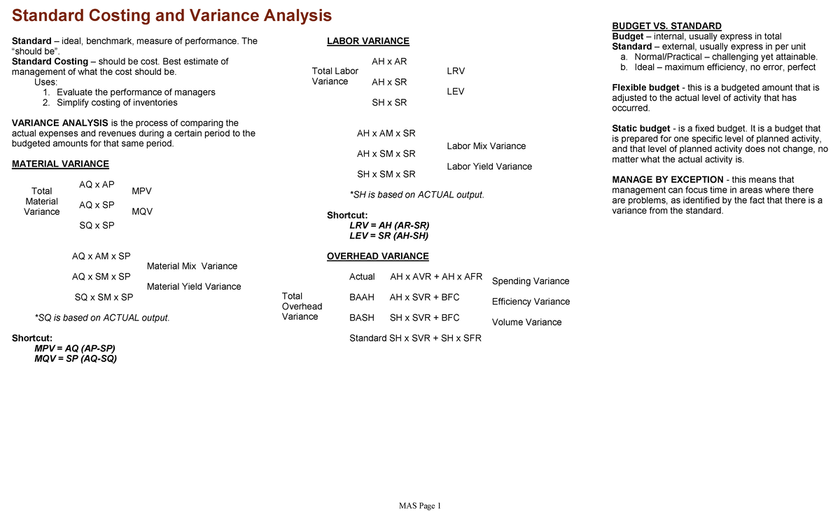 Standard Costing & Variance Analysis: Performance Evaluation Insights ...