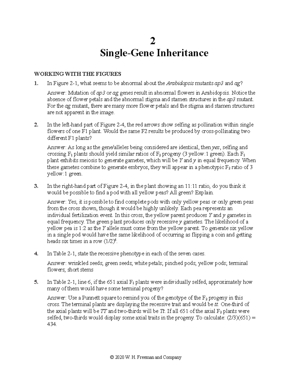 IGA 12e SM Ch 021 - Single-Gene Inheritance Chapter Notes - Studeersnel