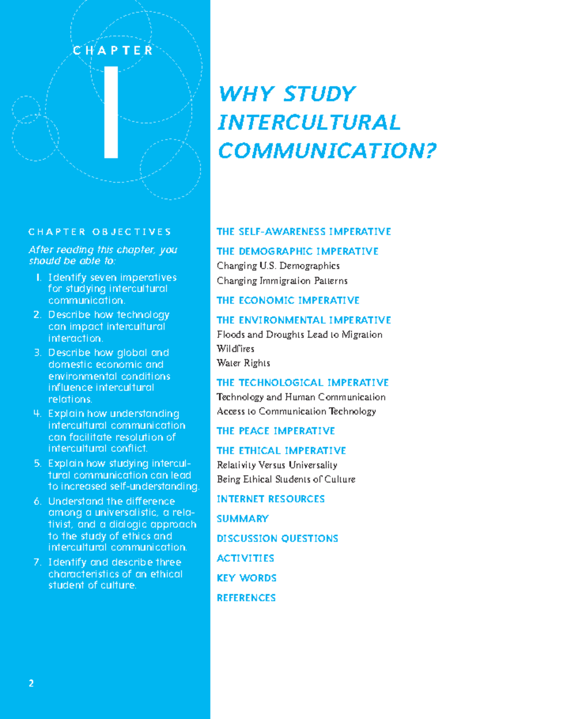Understanding Intercultural Communication: Key Concepts & Chapter 1 ...