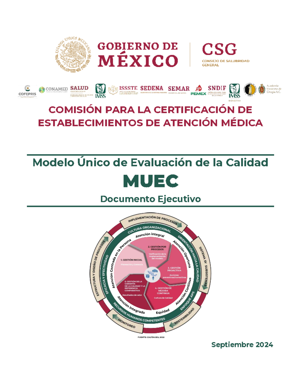 Modelo Único de Evaluación de la Calidad (MUEC) 2024 - Estándares de ...