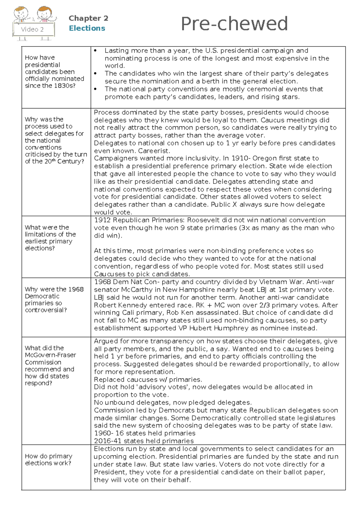 Understanding Primaries and Caucuses: Worksheet for POL 102 - Studocu
