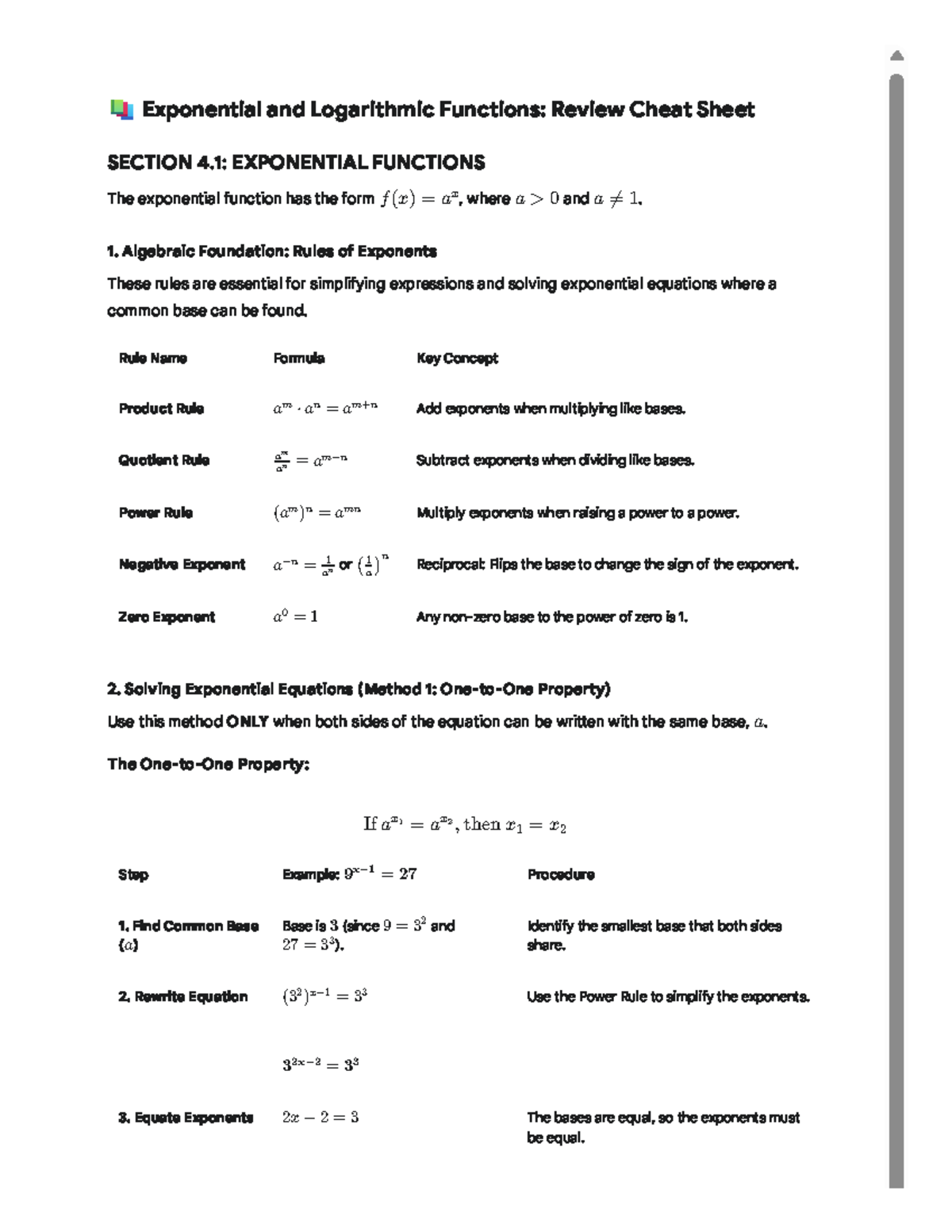 Exponential and Logarithmic Functions: Review Cheat Sheet - Studocu
