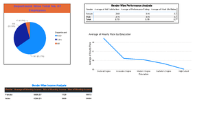 Collegedekho 241214 235033 - DU Grading System 2024: Grade Point System ...