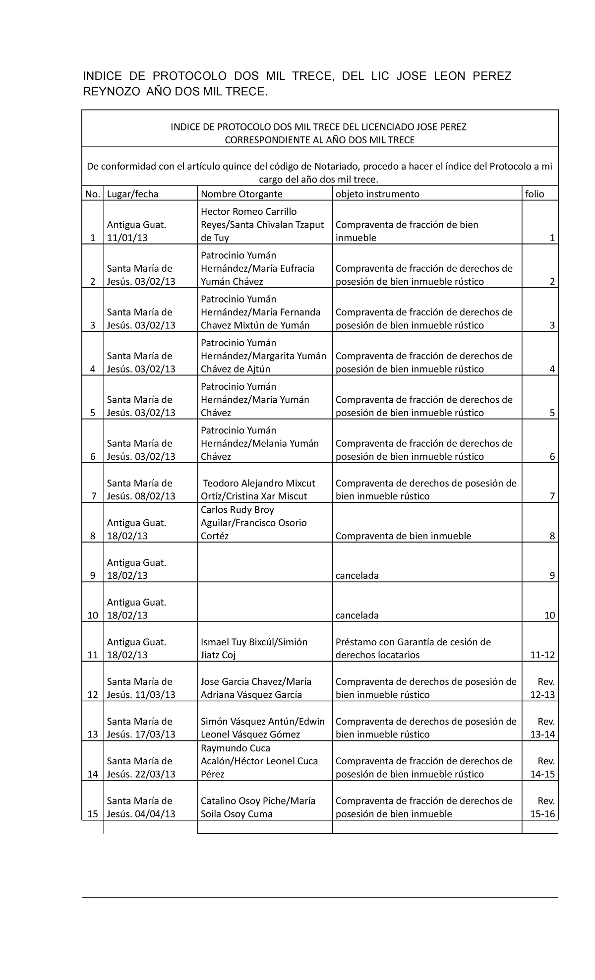 Índice Protocolo 2013 del Lic. José León Pérez Reynozo - Studocu