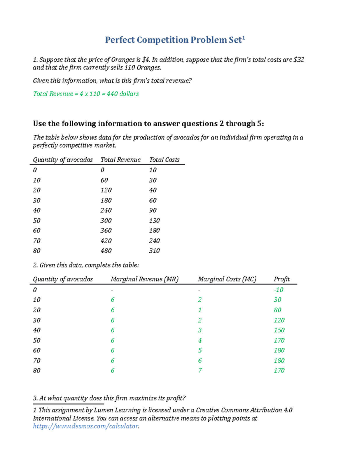 08 - Perfect Competition Problem Set: Total Revenue & Costs Analysis ...