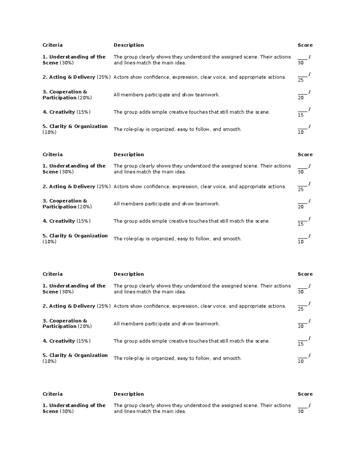 Criteria for Scene Performance Evaluation - Notes - Studocu