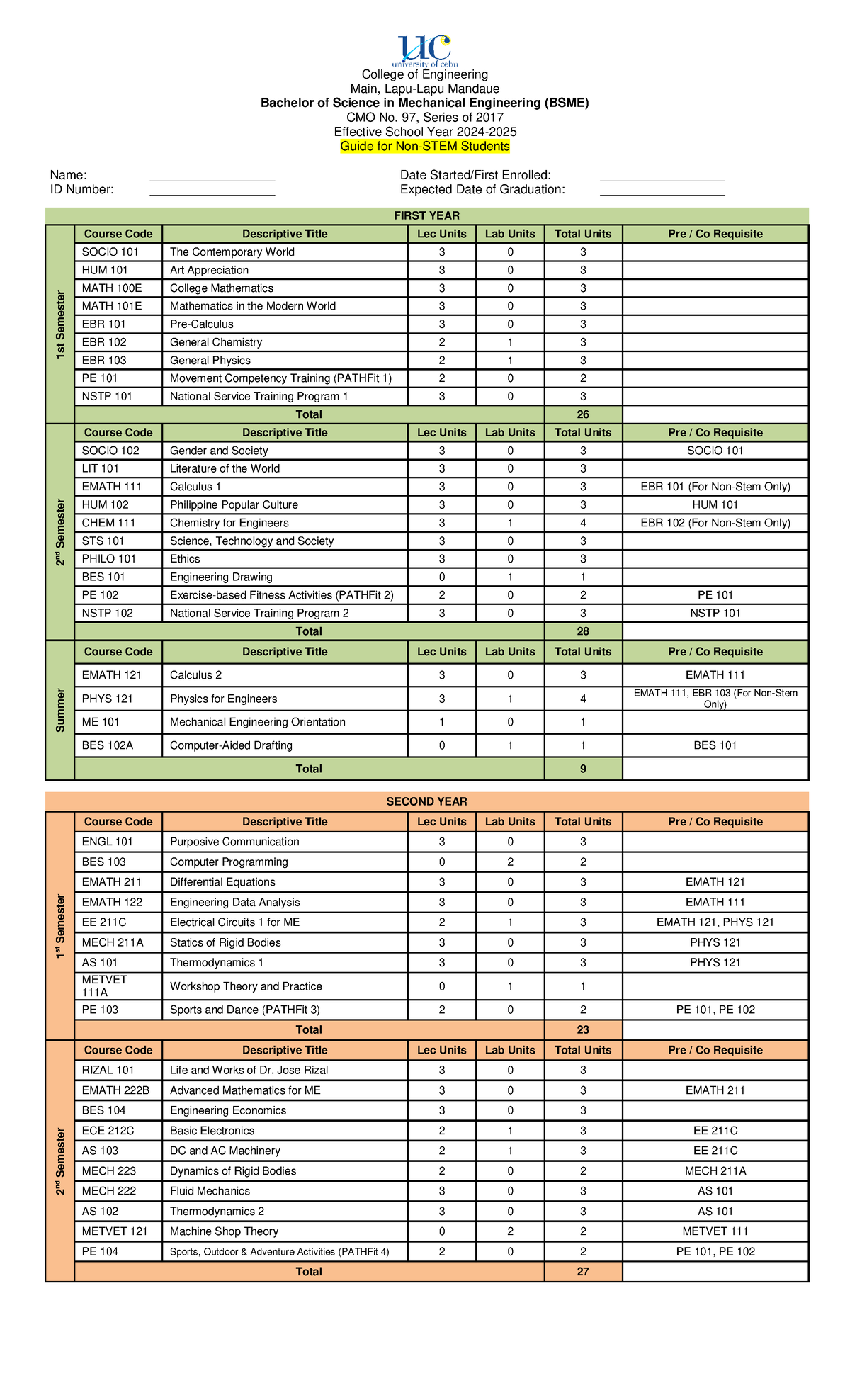 Non-STEM BSME Curriculum 2024-2025 (Revised Apr2024) - College of Engineering Main, Lapu-Lapu ...