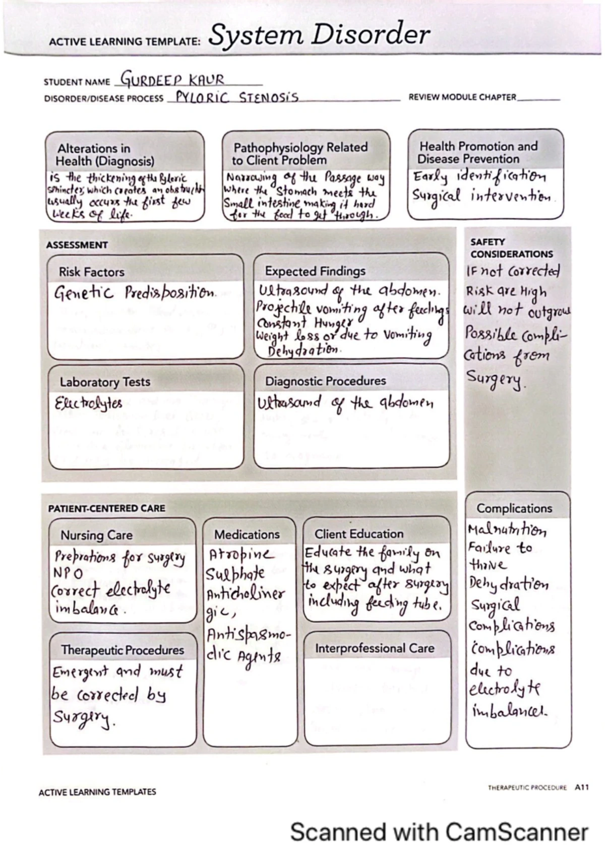 ATI System Disorder - Heart Failure Active Learning Template - Studocu