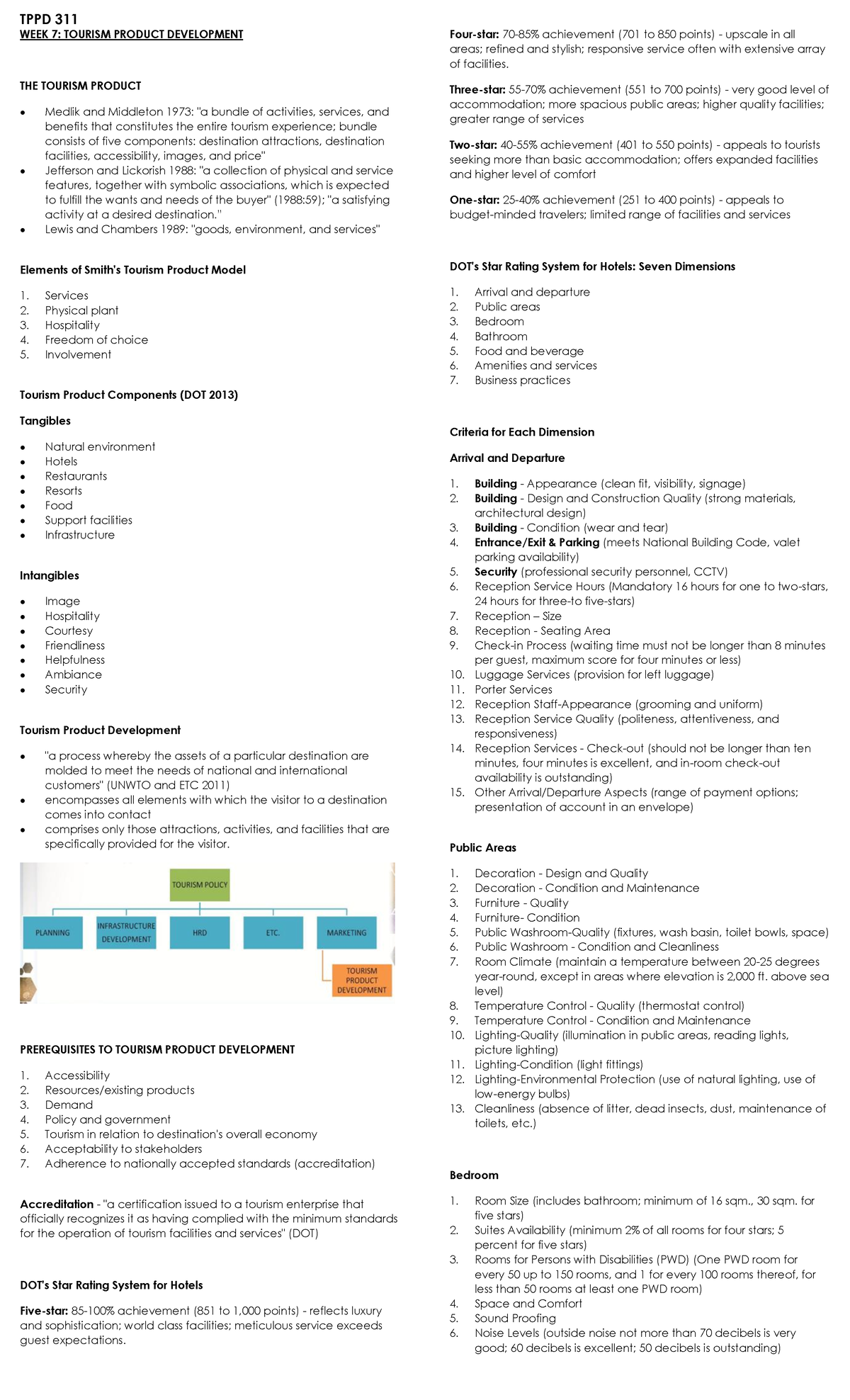 TPPD 311- Midterms - GOODLUCK - WEEK 7: TOURISM PRODUCT DEVELOPMENT THE TOURISM PRODUCT Medlik ...