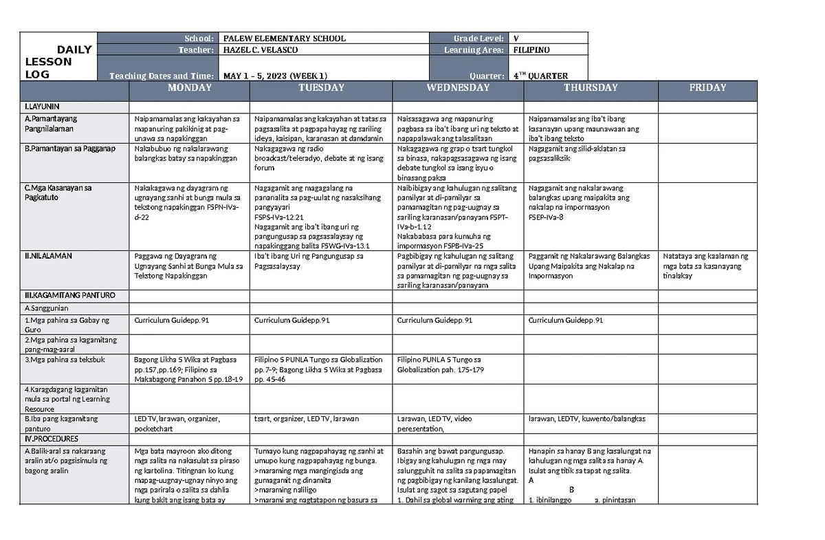 SELG Action Plan for Holistic Development - SY 2023-2024 - Studocu