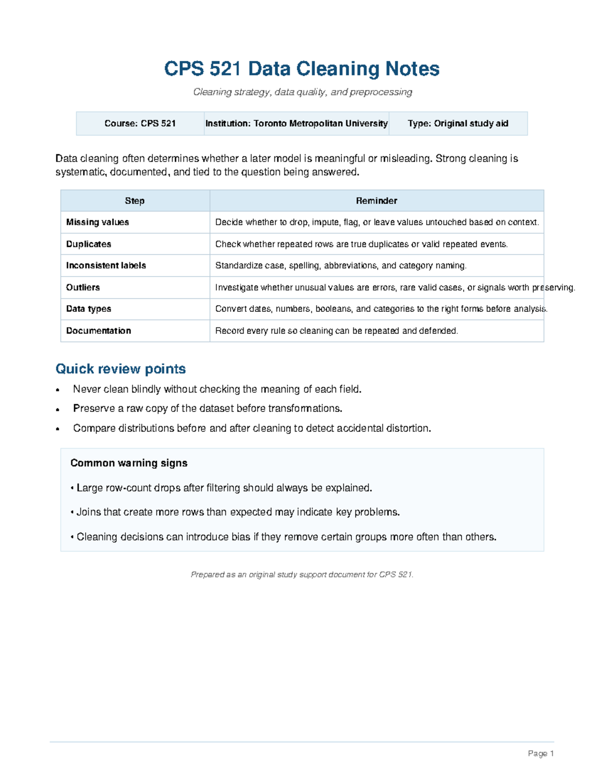 CPS 521 Data Cleaning Notes: Strategies for Quality & Preprocessing ...
