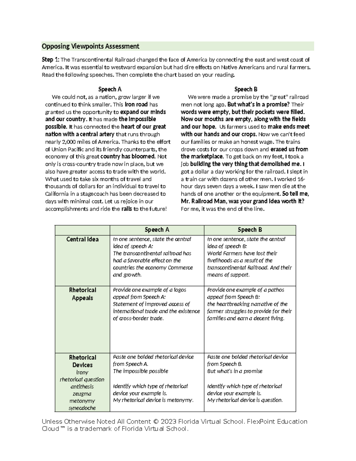 Opposing Viewpoints Assessment: The Impact of the Transcontinental RR ...