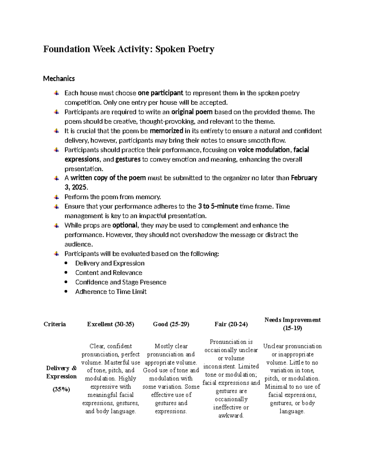 Criteria-inter-spoken - Foundation Week Activity: Spoken Poetry ...