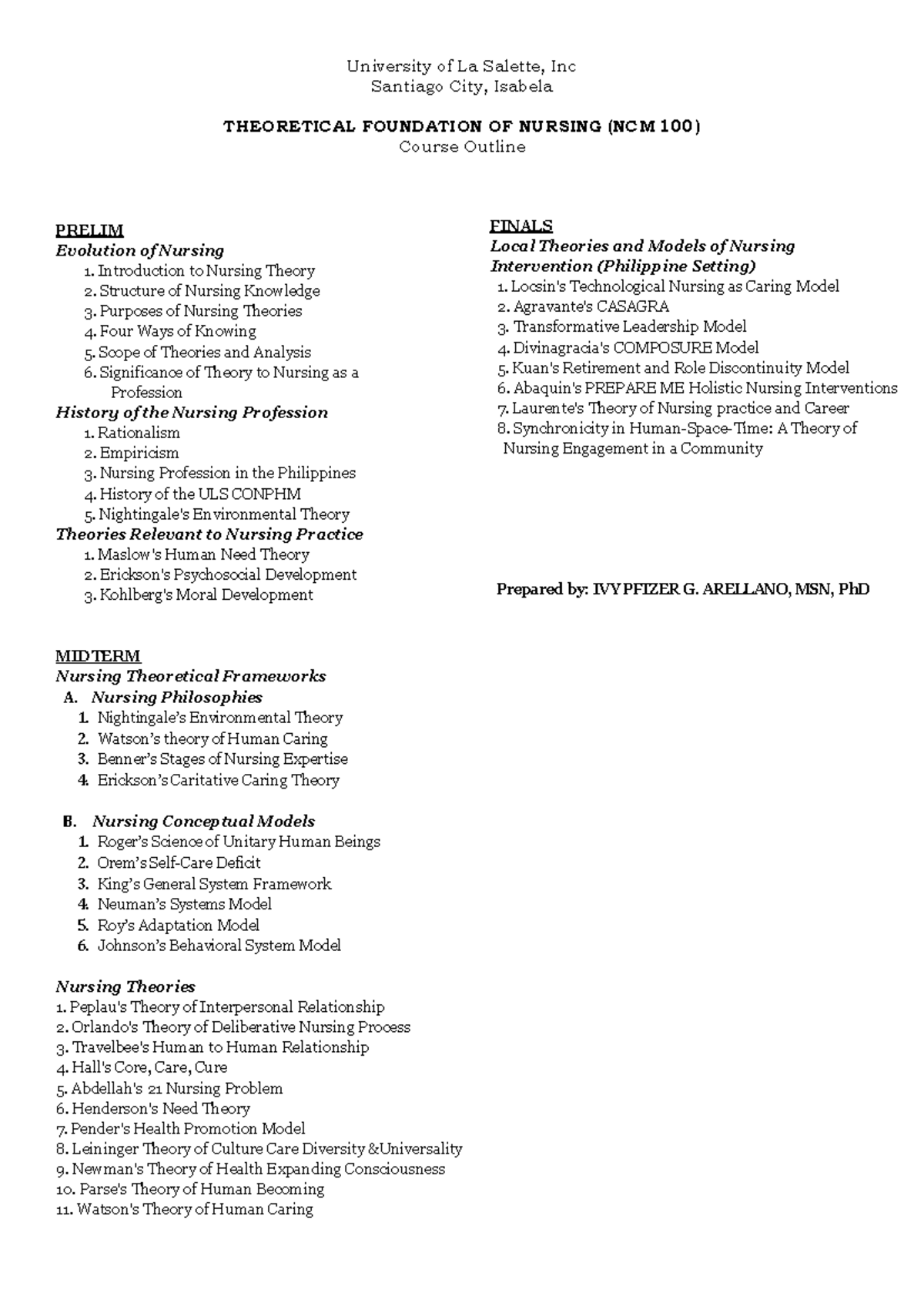 Theoretical Foundations of Nursing (NCM 100) Course Outline - Studocu