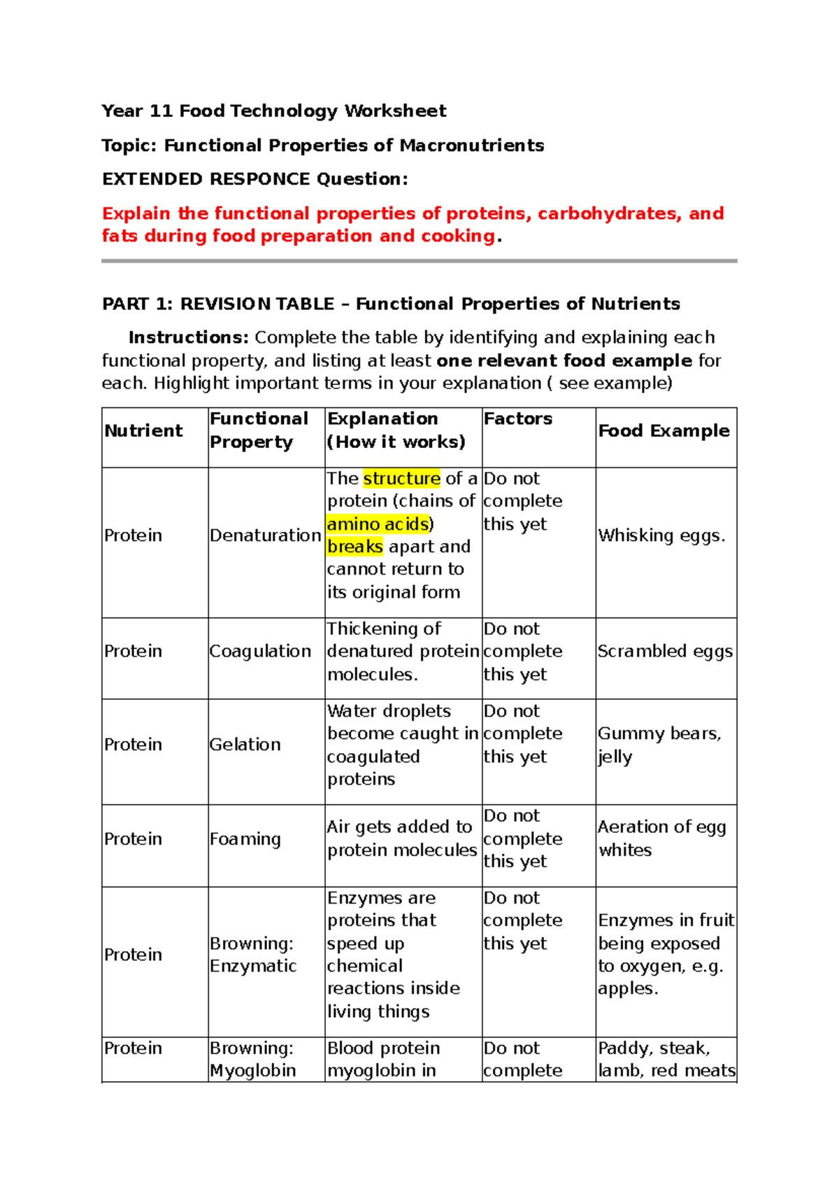Year 11 Food Technology Worksheet: Functional Properties of ...