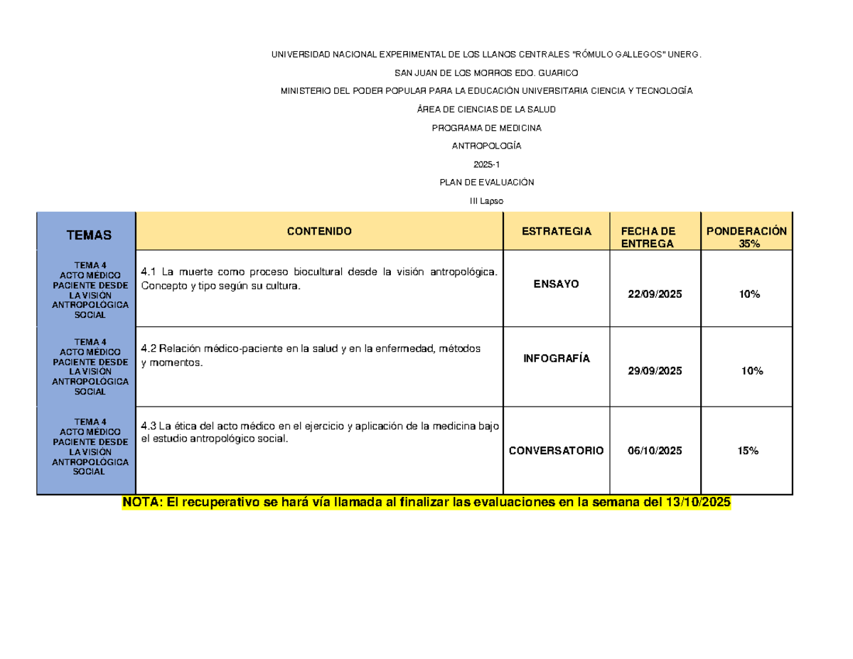 PLAN DE EVALUACIÓN 3ER LAPSO 2025-1 SECCIÓN 22 - ANTROPOLOGÍA - Studocu