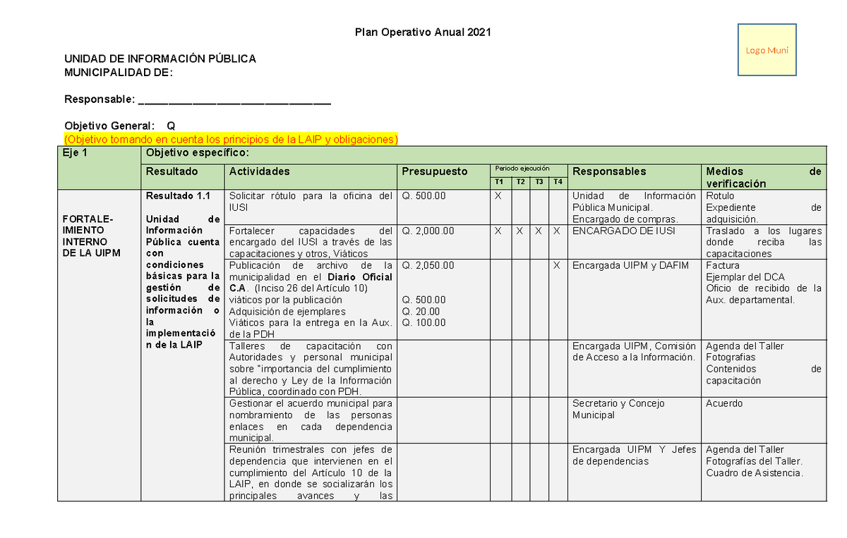 Propuesta Plan Operativo Anual - Plan Operativo Anual 2021 UNIDAD DE ...
