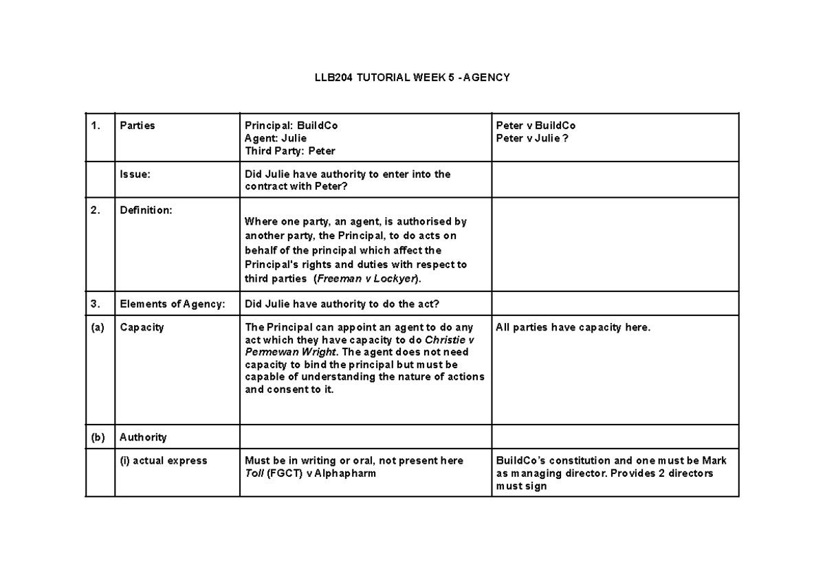 LLB204 Tutorial Week 5 - Agency 1 Questions and answers - LLB205 - QUT - Studocu