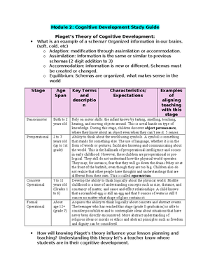 Task 2 - Lesson Planning - Direct Instruction Lesson Plan Template ...