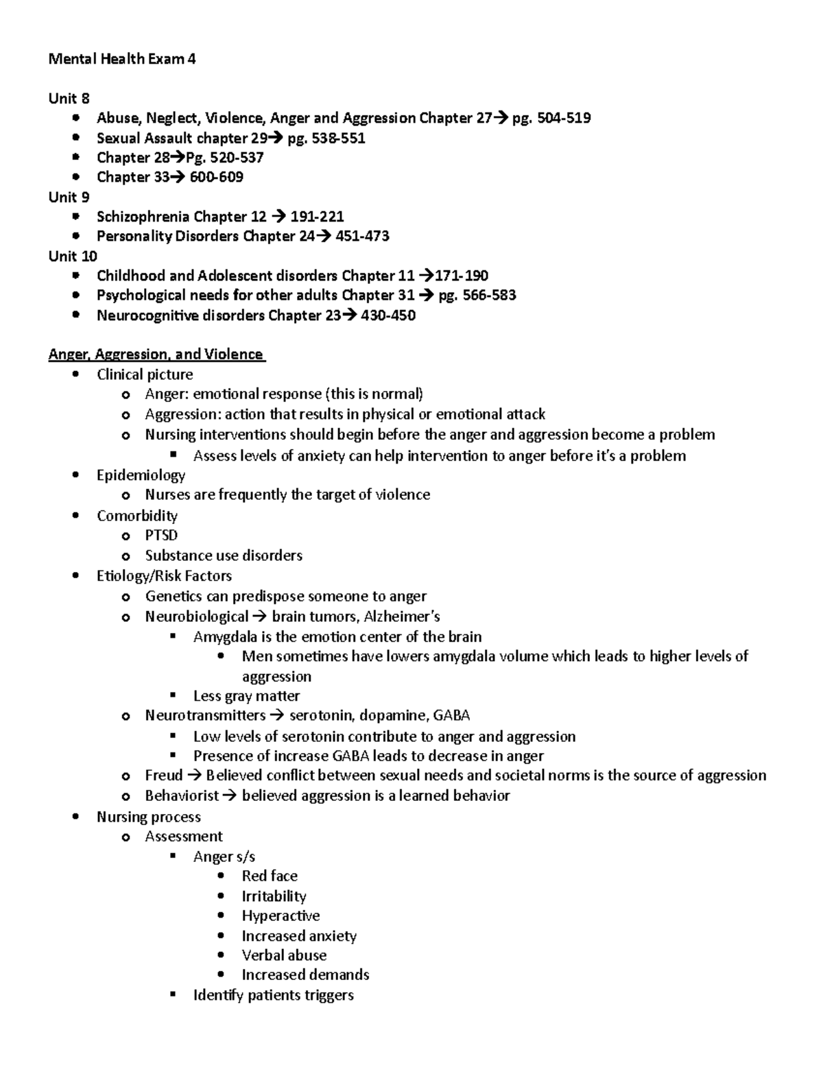 Mental Health Exam 4 Review Notes - NSG3450 - Studocu