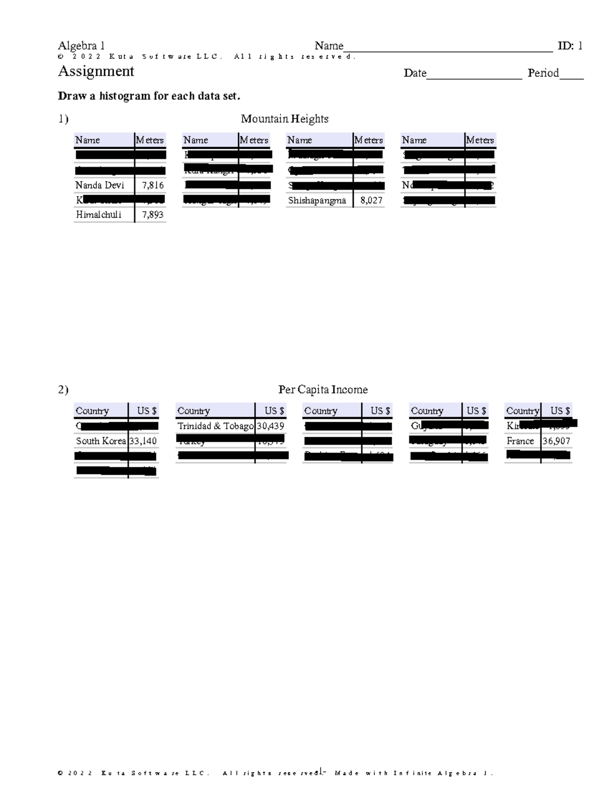 Algebra 1P Histograms Worksheet #2: Data Visualization Exercises - Studocu