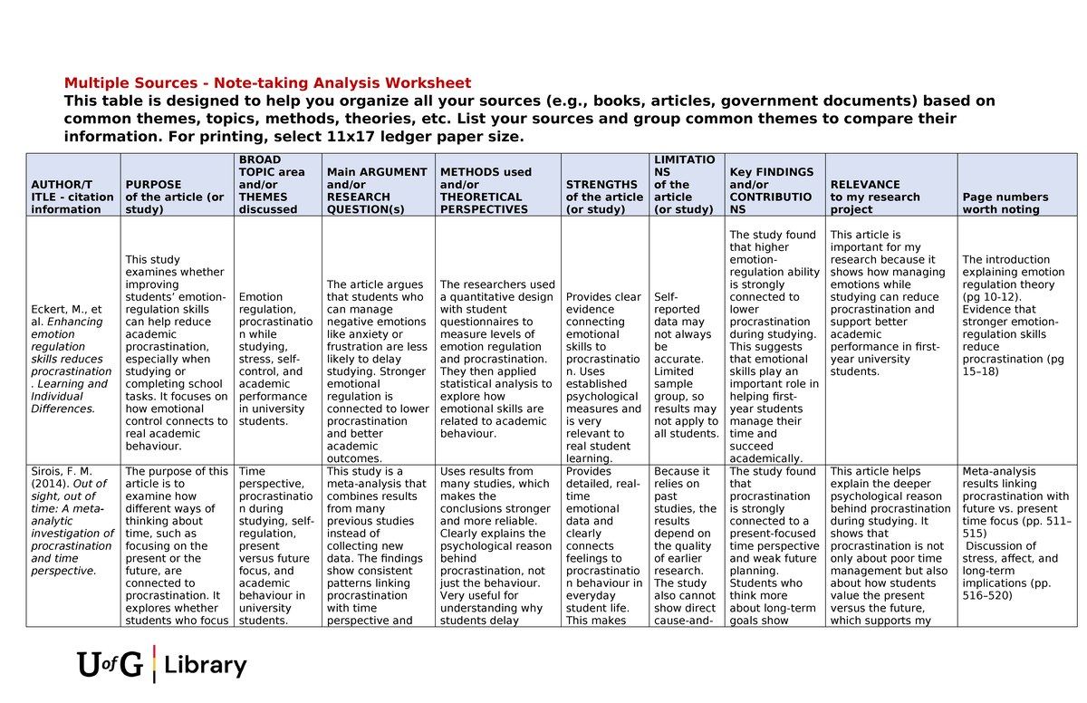 Multiple Sources Note-taking Analysis Worksheet for Academic Success ...