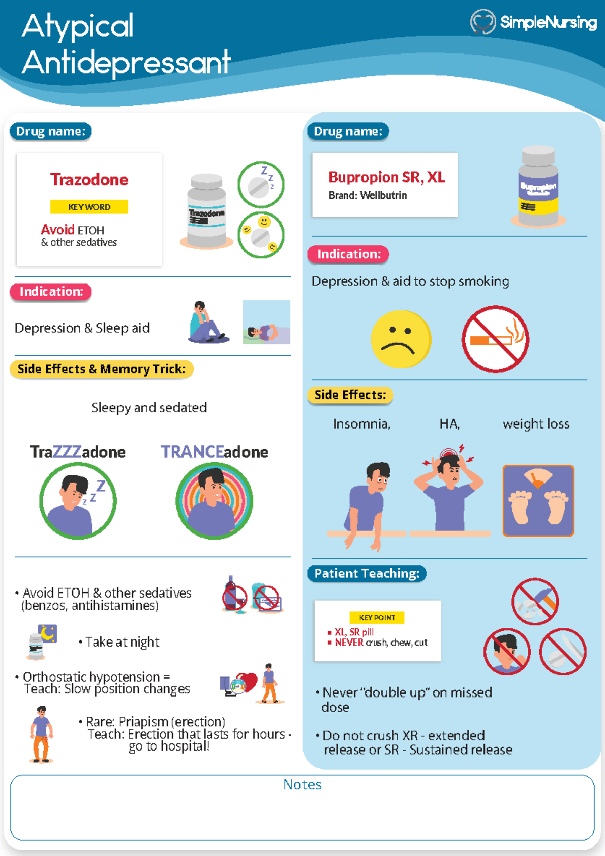 Atypical Antidepressants: Key Notes & Patient Teaching for Meds - Studocu