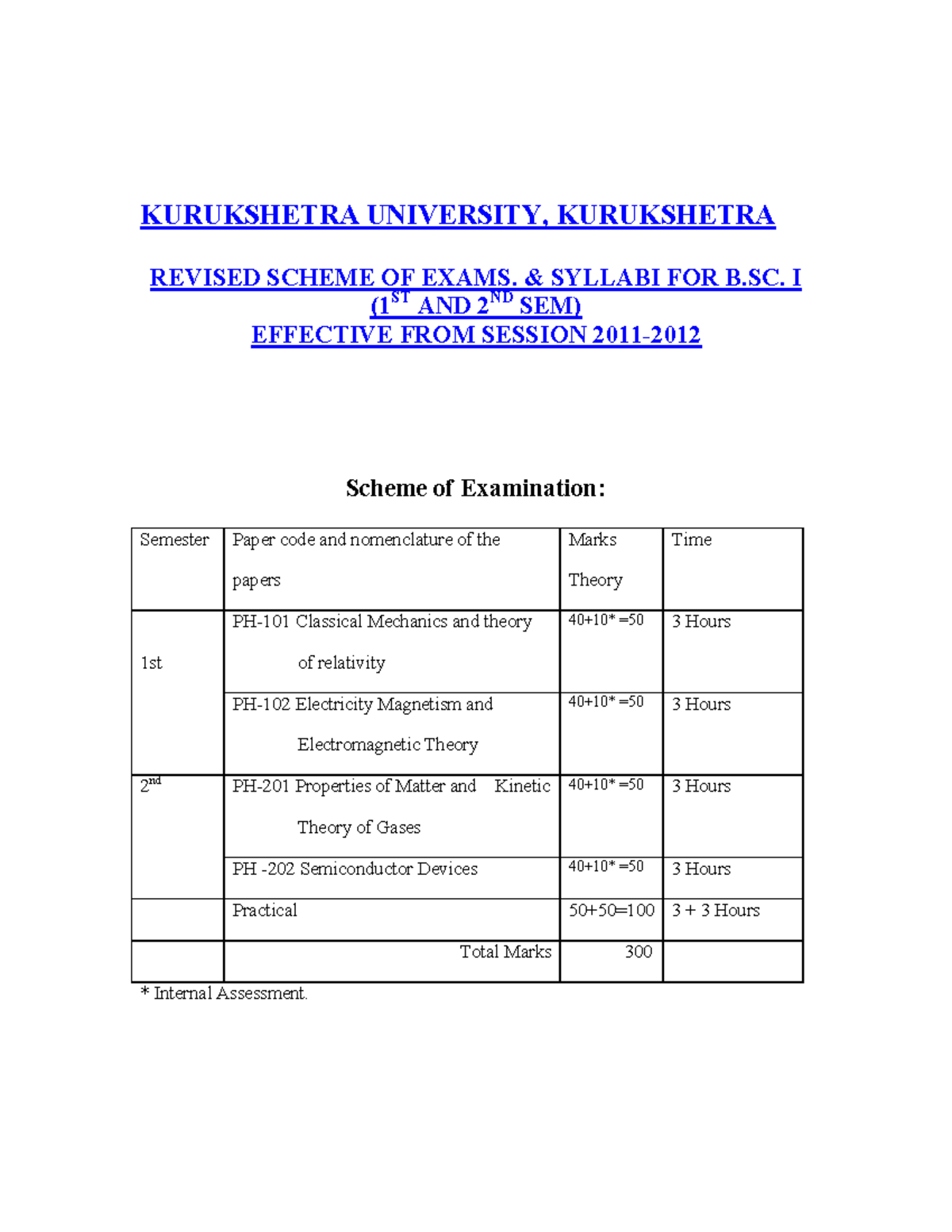 Bsc physics - Good - KURUKSHETRA UNIVERSITY, KURUKSHETRA REVISED SCHEME ...