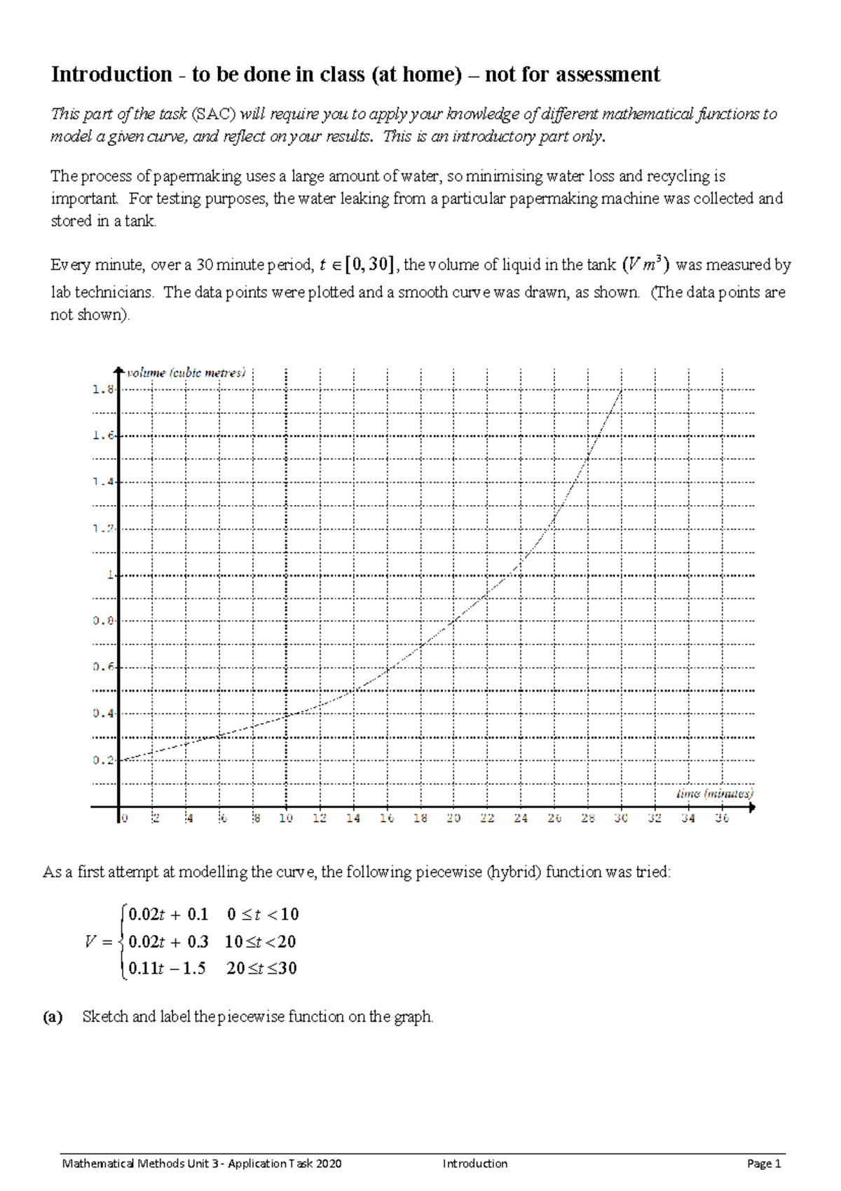Mathematical Methods Unit 3 Application Task: Curve Fitting & Modelling ...