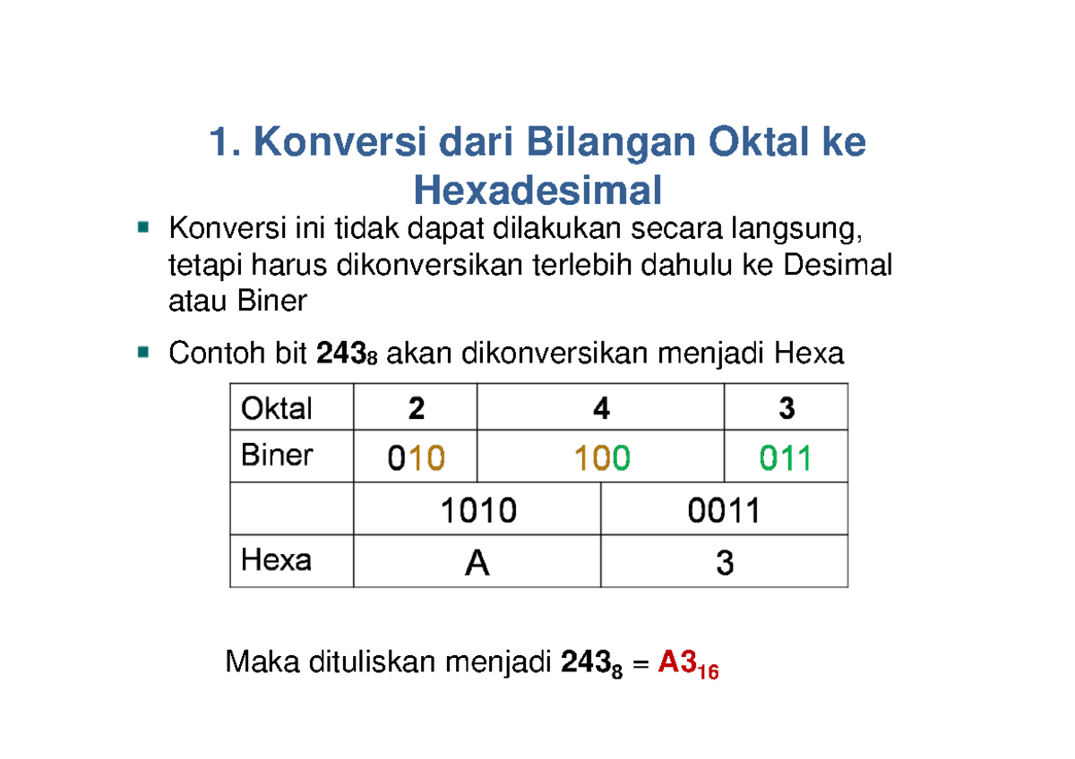 Konversi Bilangan: Oktal, Hexadesimal, dan Desimal - Studocu