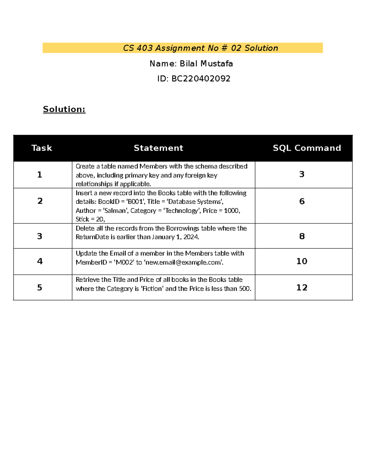 CS403 Assignment - 3 2 Insert a new record into the Books table with the following details ...