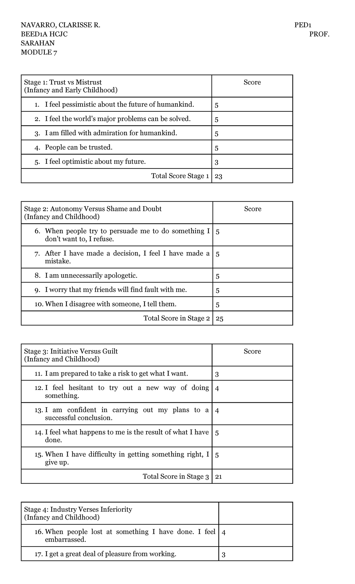 Ped-7 - MODULE - NAVARRO, CLARISSE R. PED BEED1A HCJC PROF. SARAHAN ...