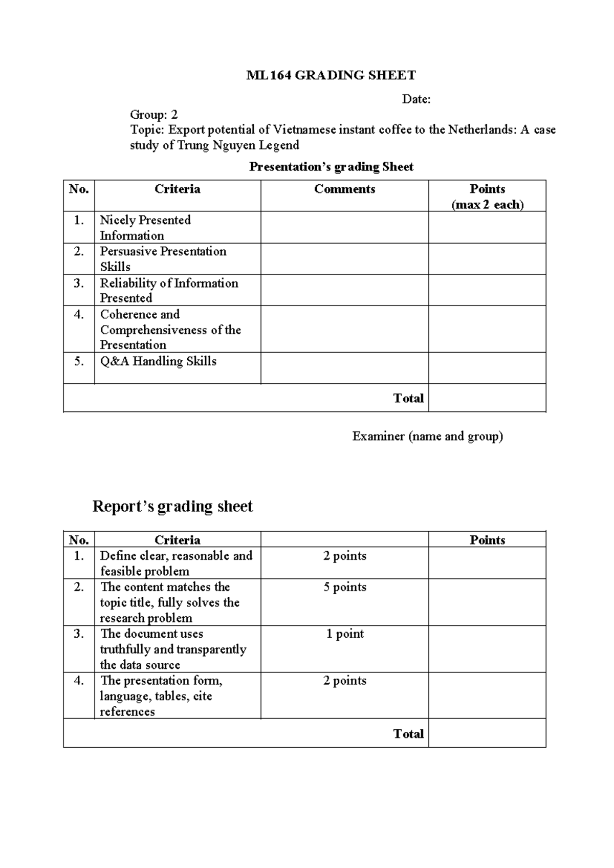 ML164 Grading Sheet: Case Study on Vietnamese Coffee Export Potential ...