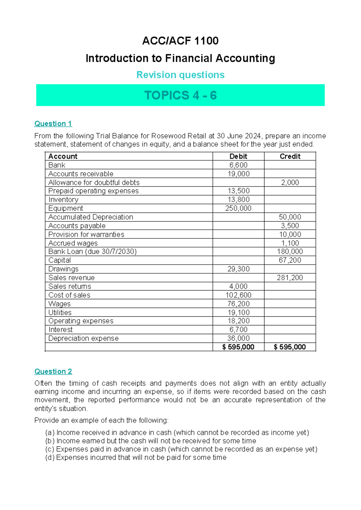 Revision Questions for 1100 Intro to Financial Accounting (Topics 4-6 ...