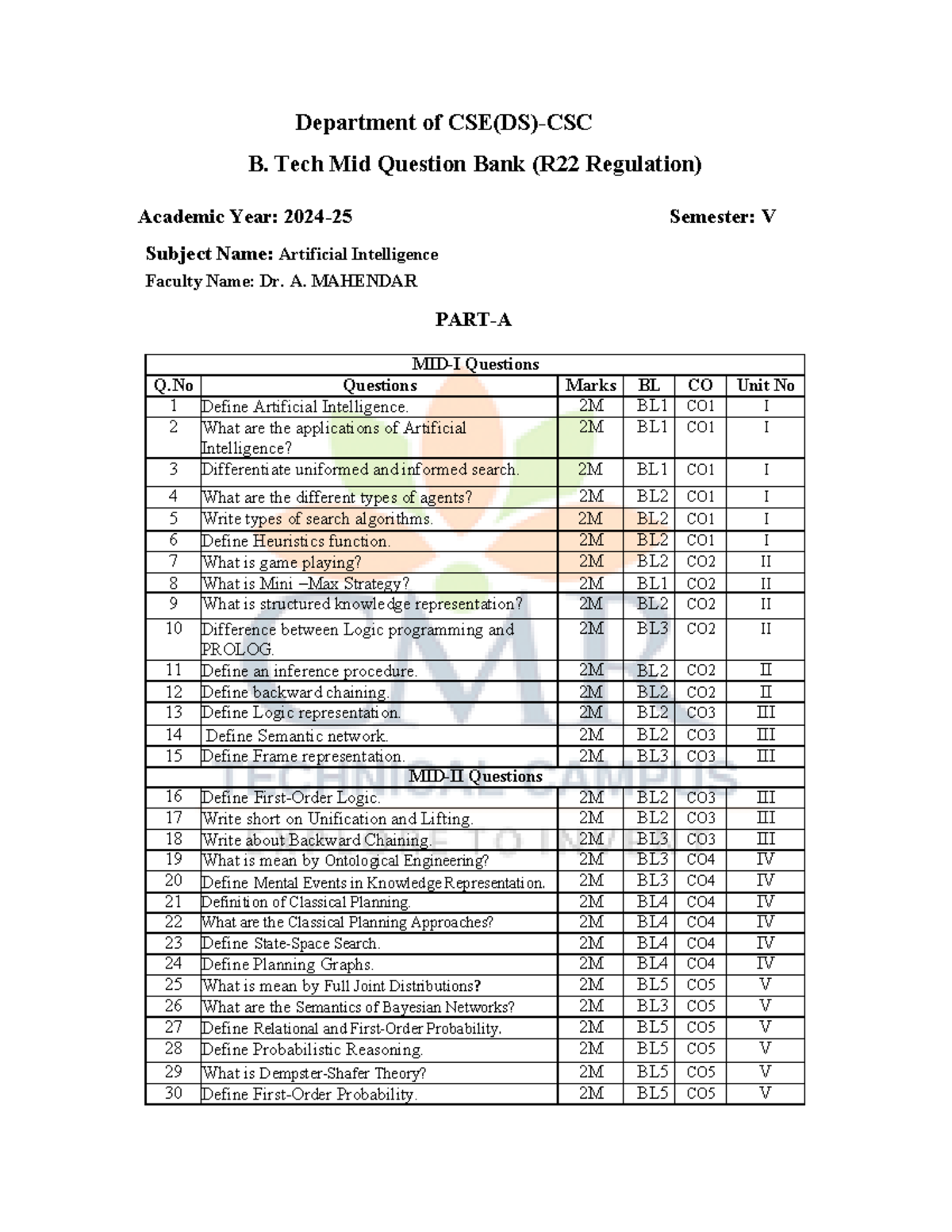 R22-B B. Tech AI Mid Question Bank (2024-25 Sem V) - Studocu